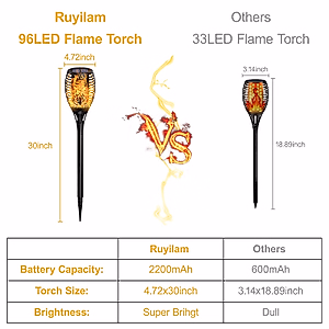 Ruyilam Solar Garden Lights Outdoor, 4-Pack 96LED Waterproof Solar Flickering Dancing Flame 31' Pathway Lights, Dusk to Dawn Auto On/Off for Garden/Yard/Driveway/Pathway