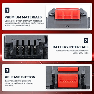 GROWFEAT 2Pack 7.0Ah Battery Replacement for Porter Cable 20V Battery + PCC692L Charger Replacement, Compatible with PCC685L PCC680L PCC682L PCC685LP for 20-Volt Lithium-ion Battery