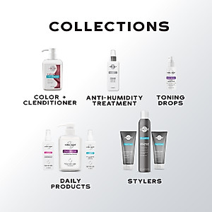 KERACOLOR Purify Plus, Leave In Conditioning Treatment, Floral, 7 Fl Oz