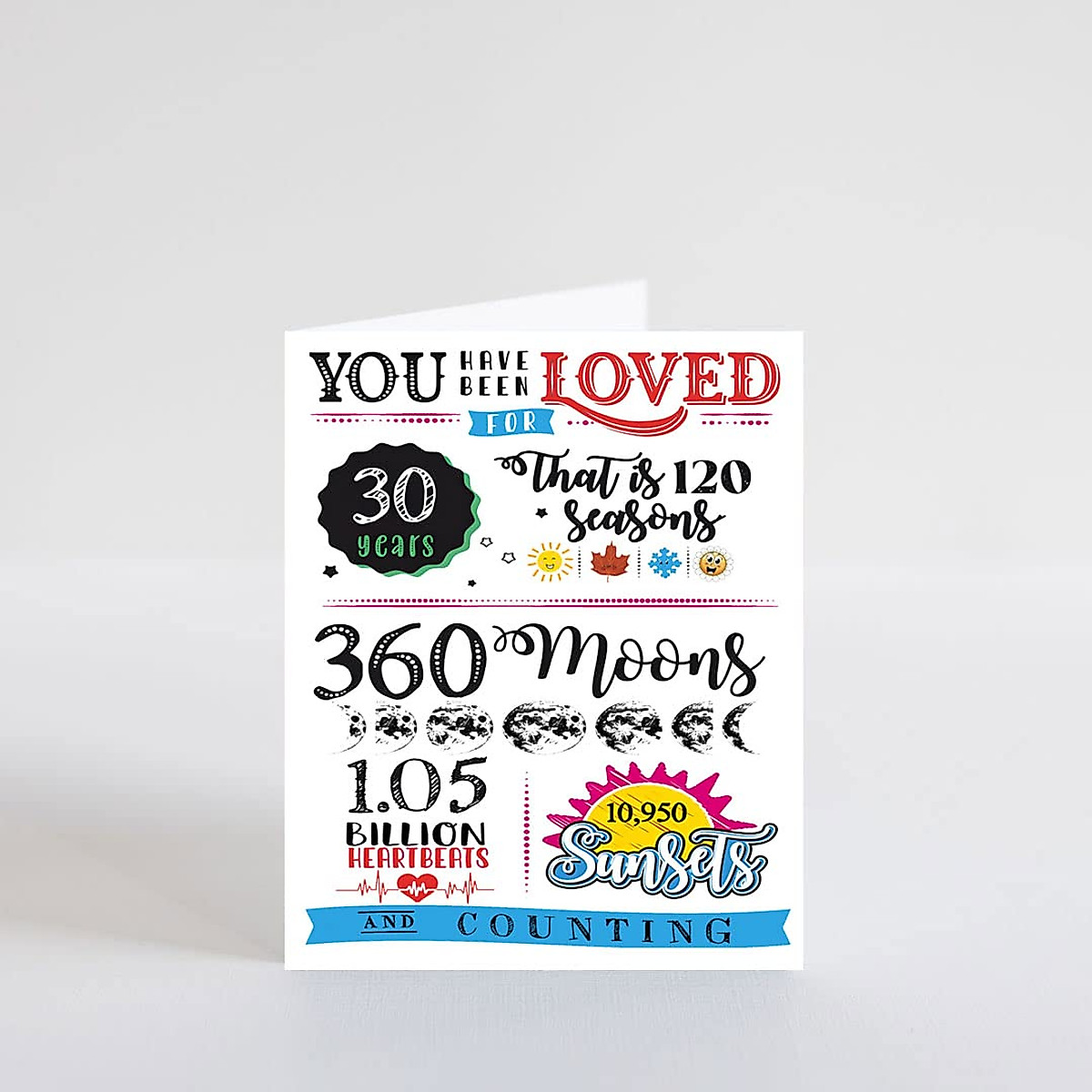 You Have Been Loved for 30 Years, 30th Birthday Gift Ideas Boys Girls Men Woman Girlfriend Boyfriend Husband Wife Mom Dad, Signature card For Party (5 inches by 7 inches)