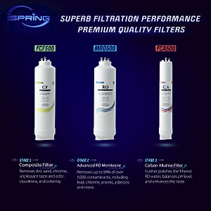 iSpring RO500AK-BN Tankless RO Reverse Osmosis Water Filtration System, 500 GPD Fast Flow with Natural pH Alkaline Remineralization, Brushed Nickel Faucet, 2:1 Pure to Drain Ratio, White.