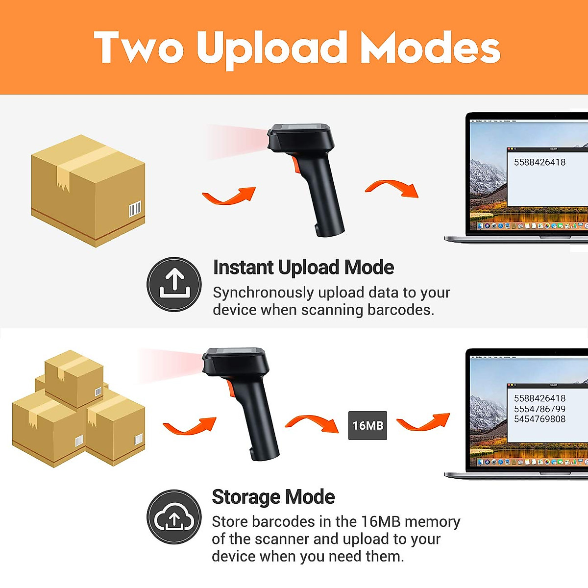 Tera Pro 2D QR Wireless Barcode Scanner with Display Screen Battery Level Indicator Time Display Works with Bluetooth with Charging Cradle Base for Warehouse Supermarket Library HW0006 Pro