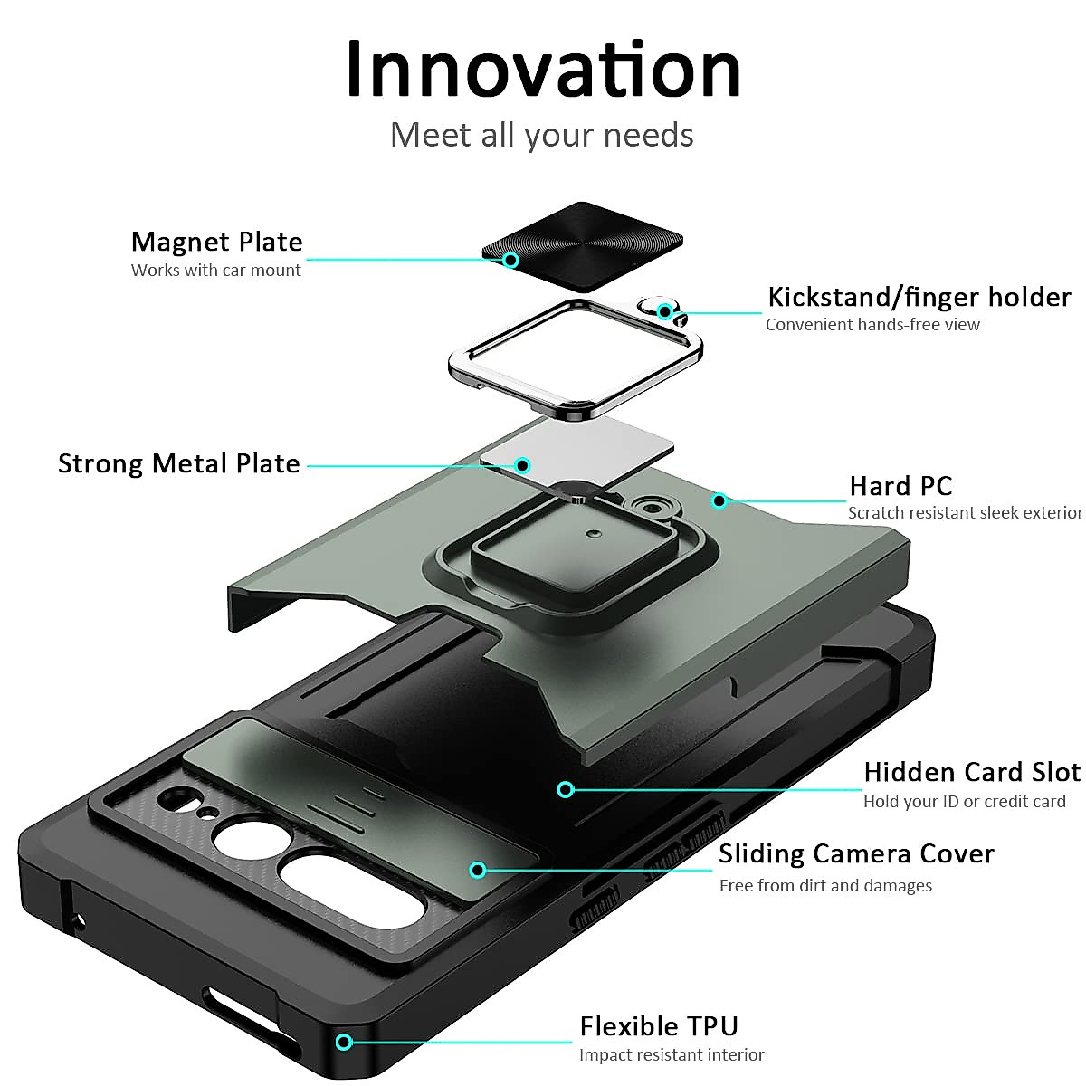 Nvollnoe Google Pixel 7 Pro Case with Sliding Camera Cover, Magnetic Kickstand, Heavy Duty Protective Case, Card Holder, Textured Finish, Green