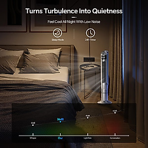 Kismile 47 inch Portable Oscillating Quiet Tower Fan with Remote Control,3 Modes and 8 Wind Speed Setting, Built in 24 H Timer LED Display Powerful Standing Fans (47 inch, Silver)