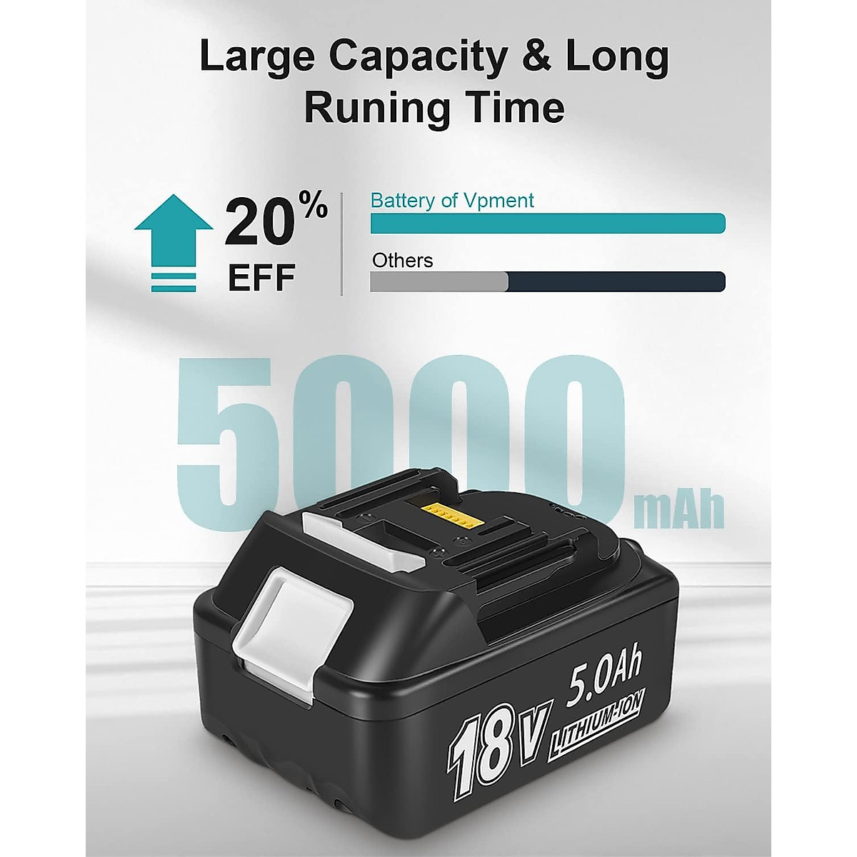 Amityke 6Pack Compatible with Makita18v Battery 5.0Ah, Replacement Battery for Makita with Power Indicator, BMS Safty System-for BL1830B, BL1815, BL1825, BL1835, BL1845