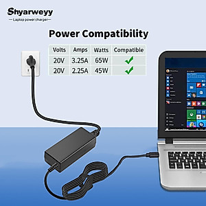 65W USB C Laptop Charger for Lenovo Thinkpad/Yoga/Chromebook Dell Latitude 5000 5420 e5430 7420 2in1 Chromebook 3100 HP Spectre x360, Envy, Chromebook, Elitebook x360, Elite x2 Google Charger Pixel