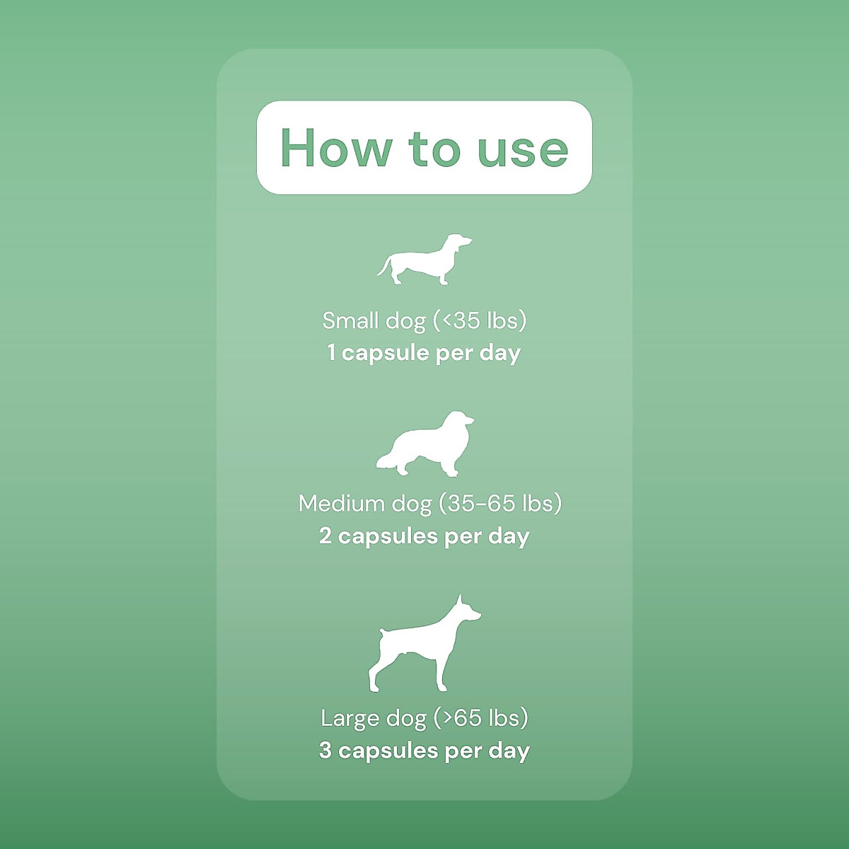 OptiMins Dog Vitamin & Mineral Capsules - Essential Nutrients for Health - Vitality & Immune Support - Multivitamin, Amino Acids, and Minerals for Skin, Digestion and Heart Health