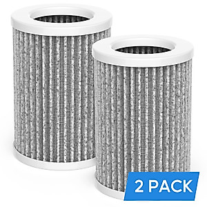 CFKREYA 2 Pack Purezone Mini H13 True HEPA Replacement Filters, Compatible with Pure Enrichment Purezone Mini Portable Purifier PEPERSAP