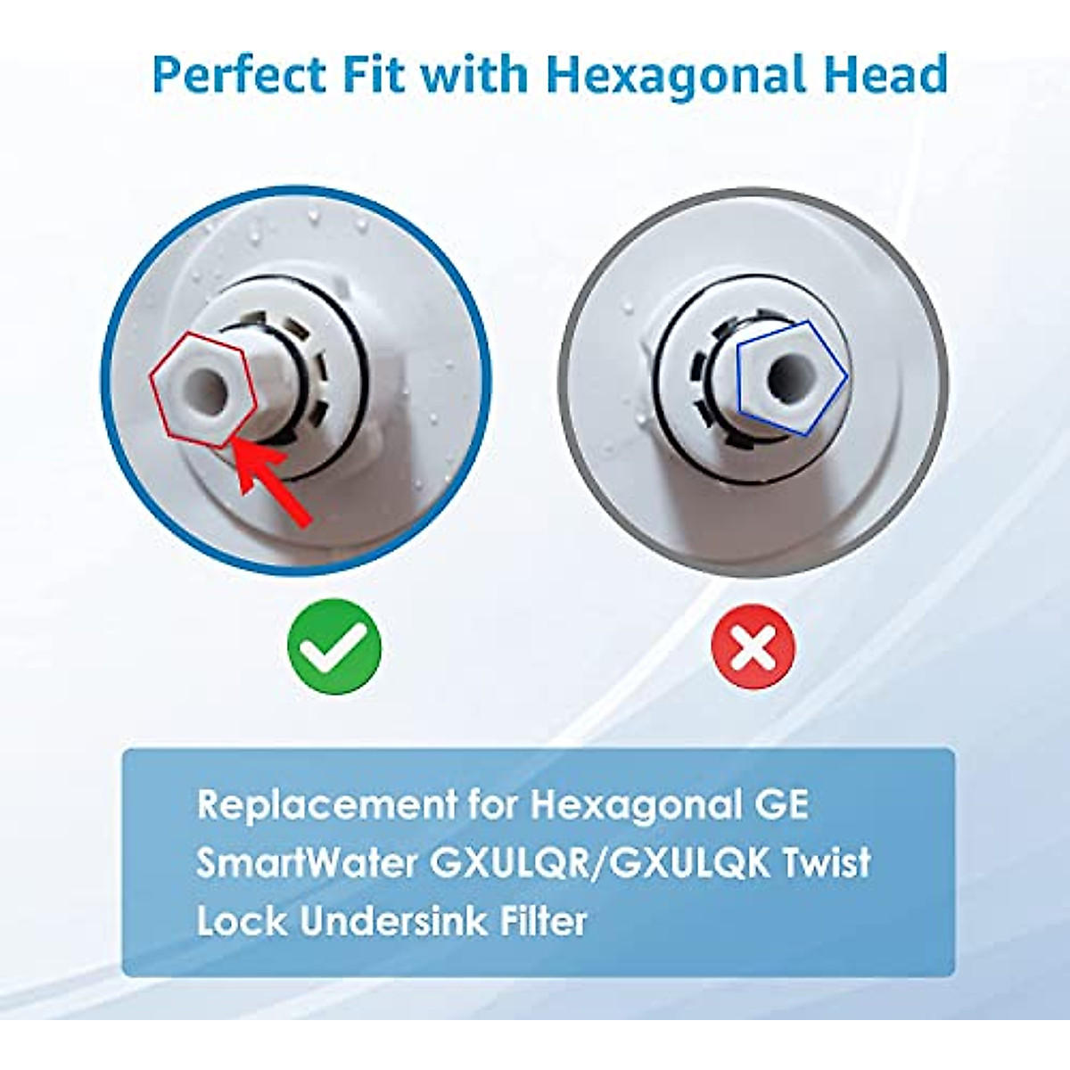 AQUA CREST GXULQR 2K Gallons Kitchen or Bath Replacement Filter, Replacement for Hexagonal Head GE SmartWater GXULQR/GXULQK Twist Lock Undersink Filter (Pack of 1)