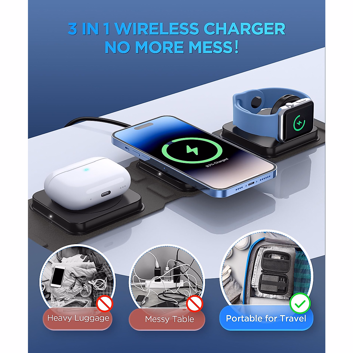 3 in 1 Fast Wireless Charger w/ 20W PD Adapter, Foldable Magnetic Charging Station for Apple Devices, Travel Charging Pad for MagSafe iPhone 15/14/13/12 Series iWatch Ultra 8 7 6 5 4 3 Airpods 3 2 Pro