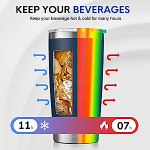 NOWWISH Christmas Gifts for Men, Inspirational Gift Tumbler, Birthday White Elephant Gifts for Men Dad Father Husband Boyfriend Best Friend - Navy Blue 20oz