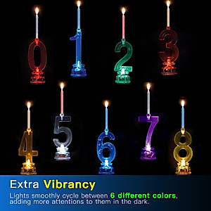 Novelty Place Birthday Number Candle Set, Flashing Multicolor Changing LED Birthday Cake Topper with 4 Wax Candles (Number 4)