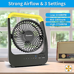 Gazeled Battery Powered Fan, Super Long Lasting Battery Powered Fans for Camping, Portable D-Cell Desk Fan with Timer, 3 Speeds, Whisper Quiet, 180° Rotation, for Office,Bedroom,Outdoor, 5''