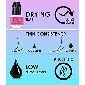Volume Eyelash Extension Glue Stacy Lash 0.17fl.oz/5ml/3-4 Sec Drying Time/Retention 6 Weeks/Black Adhesive/Professional Supplies/Pegamento de Pestañas