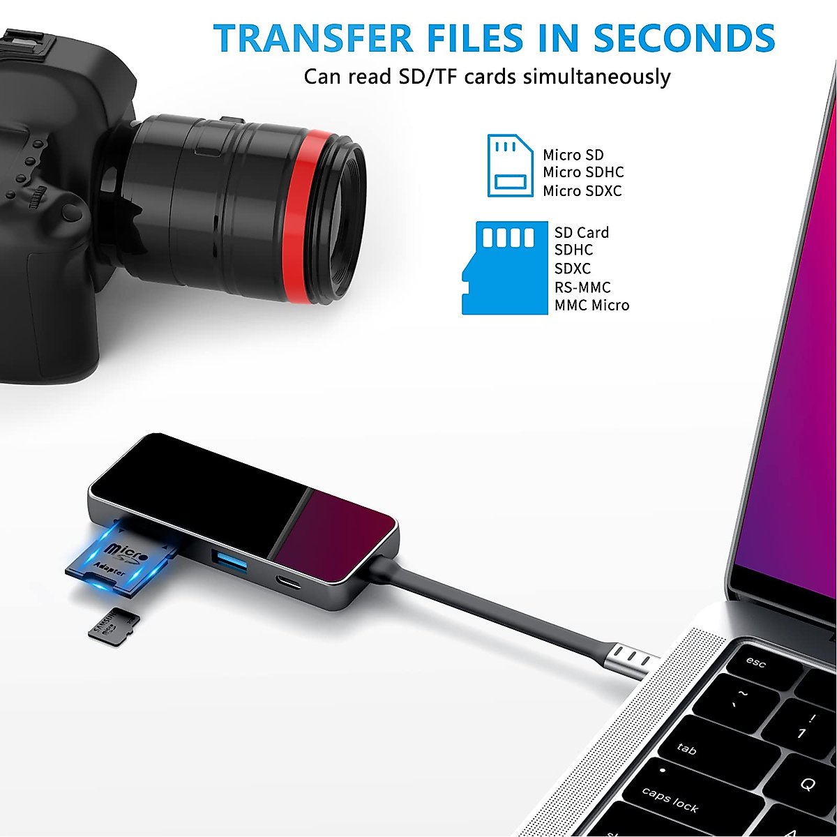 USB C Hub, 4K@60Hz HDMI USB C Docking Station, 7 in 1 USB Hub with 3 USB-A 5Gbps, PD 100W, TF/SD Card Reader, USB C Adapter Compatible for iPhone 15/Mac/Dell/Acer/HP/ASUS/Steam Deck/Rog Ally
