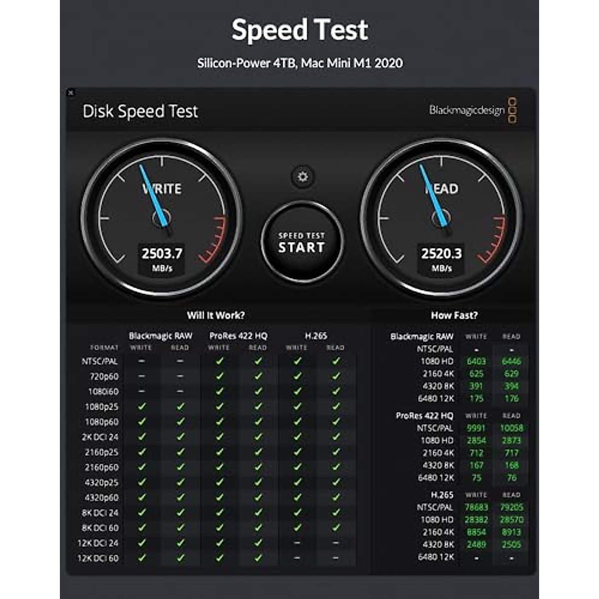 GiGimundo AJM40C Ultra-Fast 40Gbps External SSD Enclosure - Compatible for Mac/PC with Thunderbolt 3/4 for High-Speed Data Transfer, 4K Video Editing, Gaming, Backup - Silver