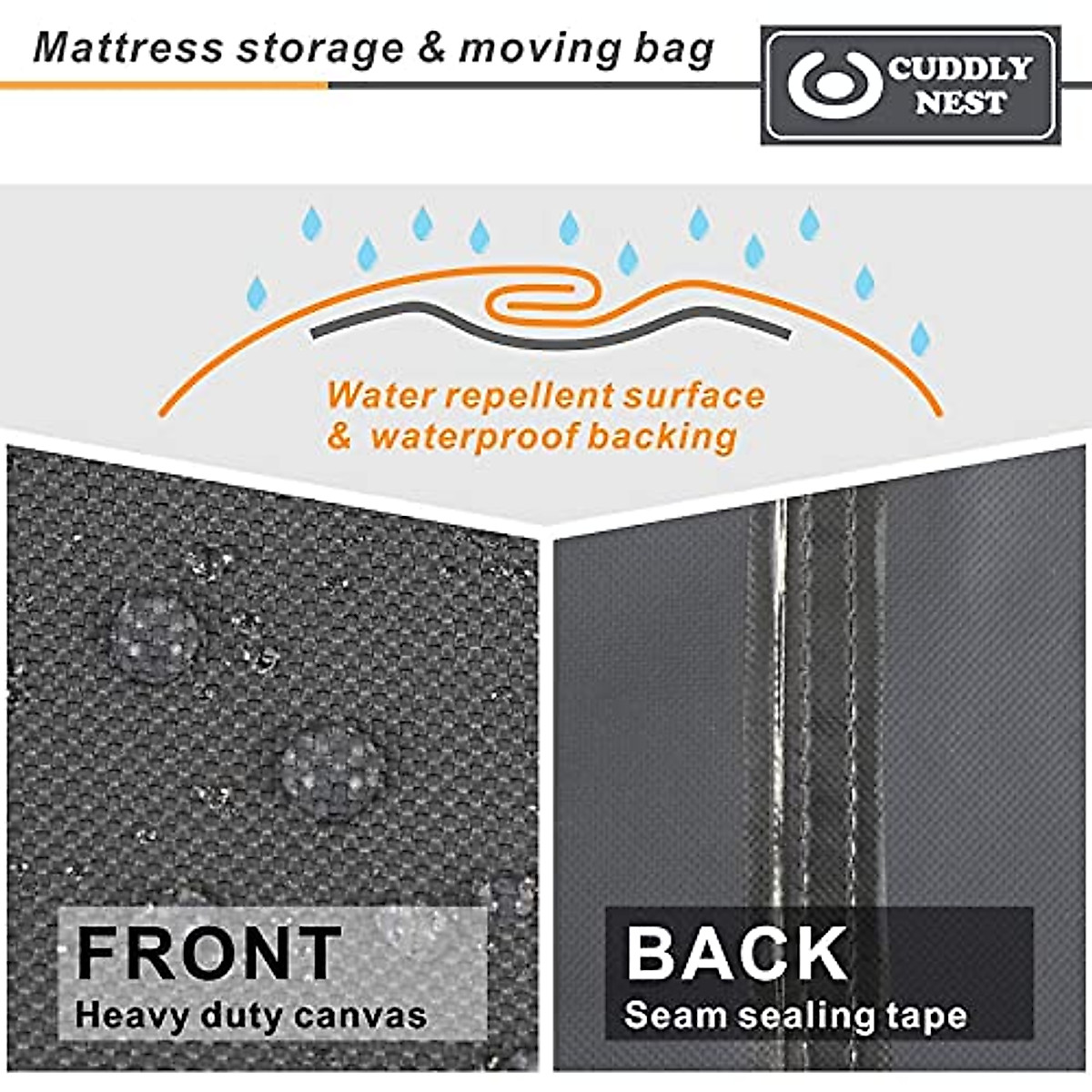 Waterproof Mattress Storage Bag for Moving and Storage - Reusable Heavy Duty Canvas Mattress Bag with Zipper and Lifting & Moving Straps (Gray, Twin)