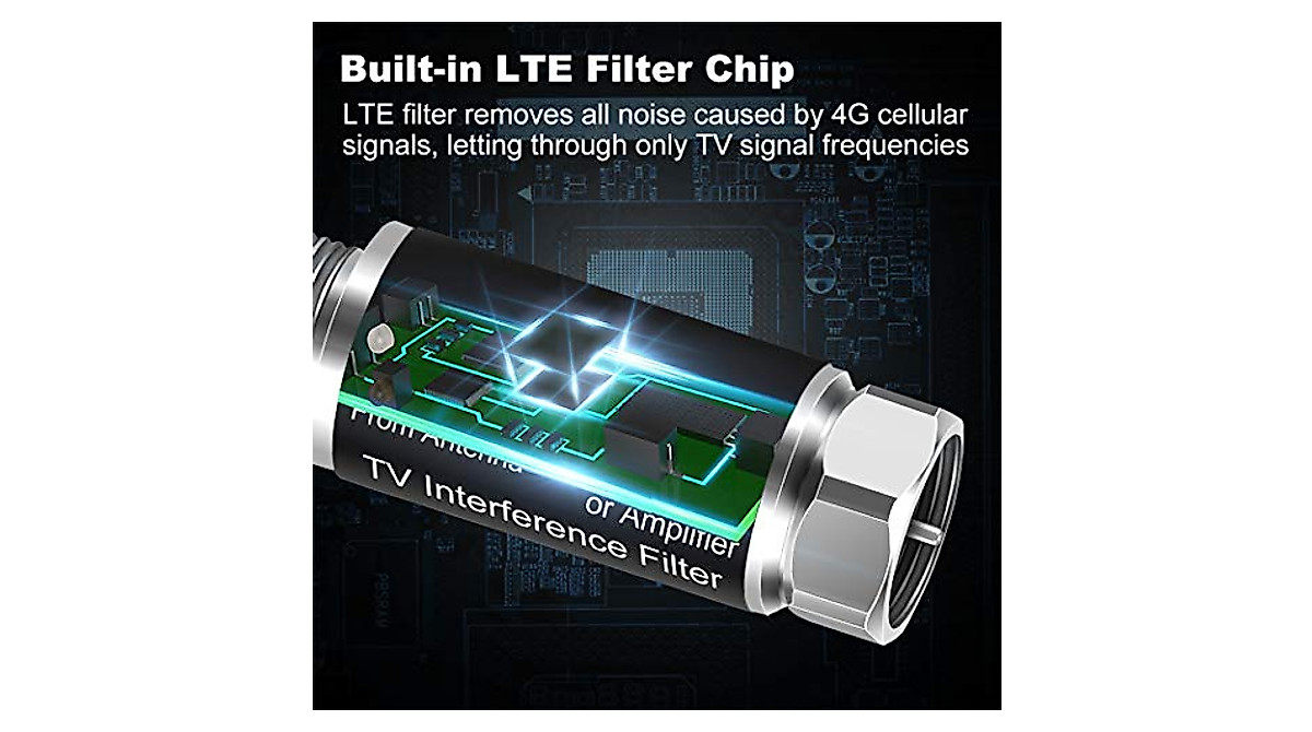 LTE Filter for TV Antenna - Clear HD Signal & Interference Blocker
