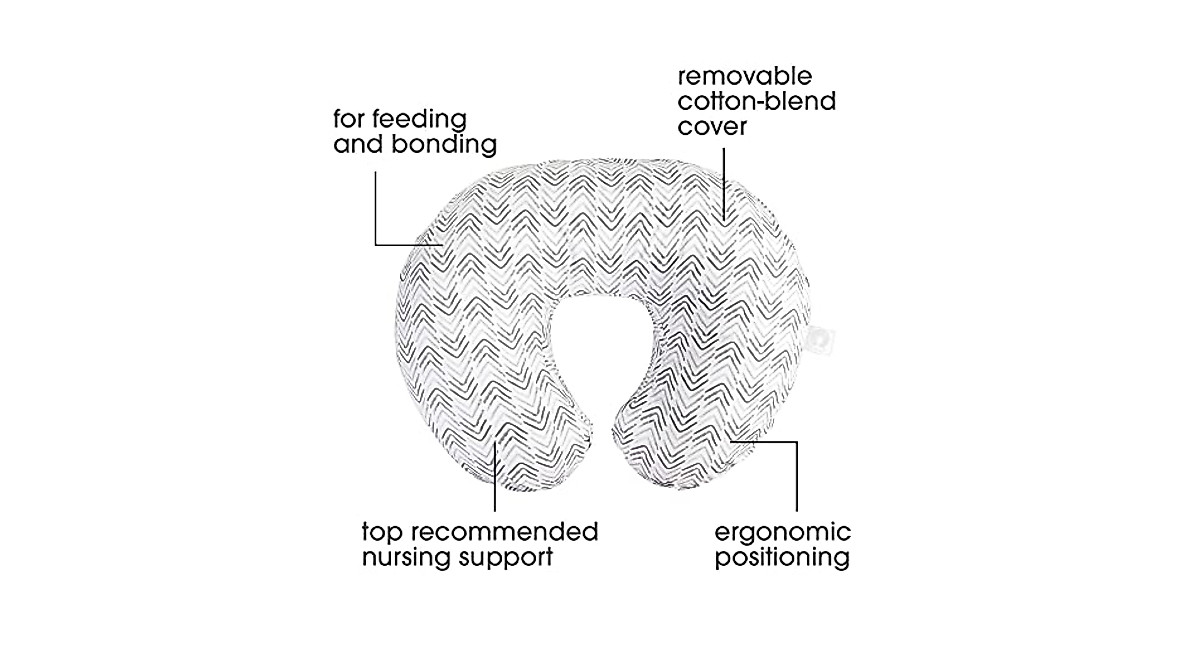 Boppy Original Nursing Support Pillow - Comfort for Feeding