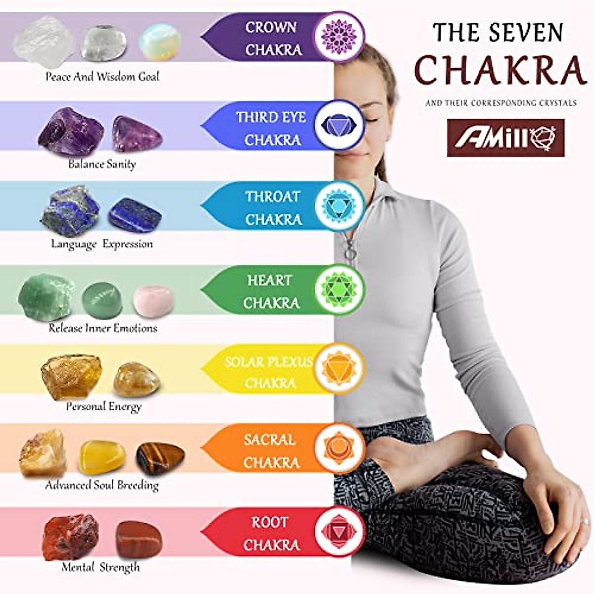 23PCS Natural Crystals and Healing Stones Set, 7 Raw Chakra Stones,10pcs Tumbled Stones, Pink Pillar Crystal Necklaces & Pendulum, White Pyramid & Pillar, 50g Stones Assorted, Wooden Box