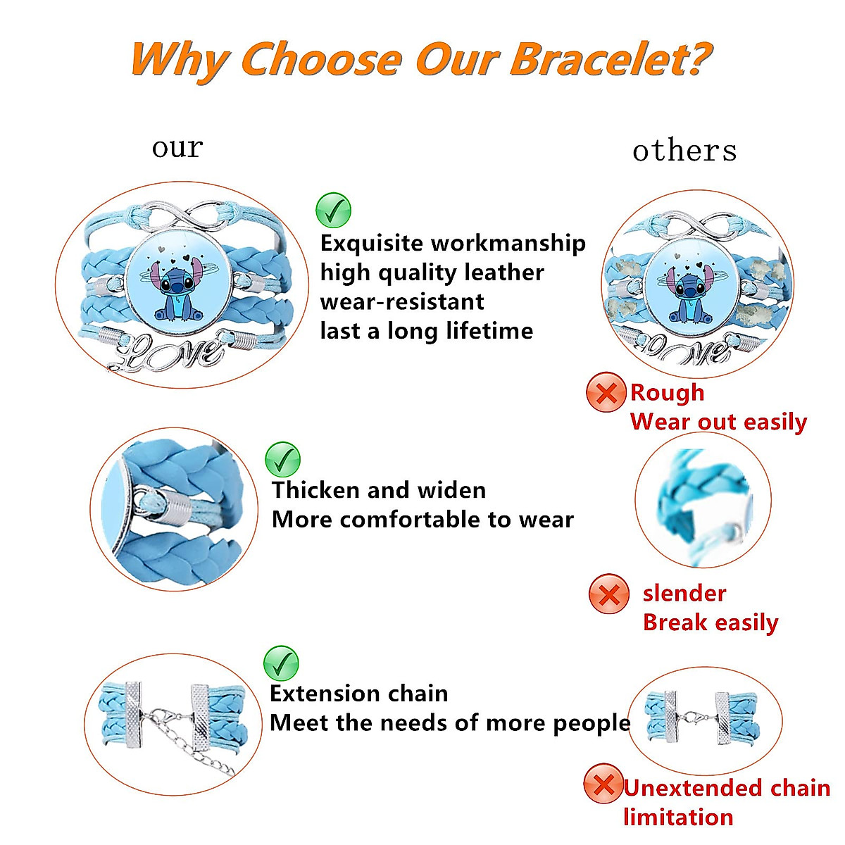 DEZHAN Anime Cartoon Bracelet Charm, Corlorful Blue Leather Metal Family Bracelet for Women and Men