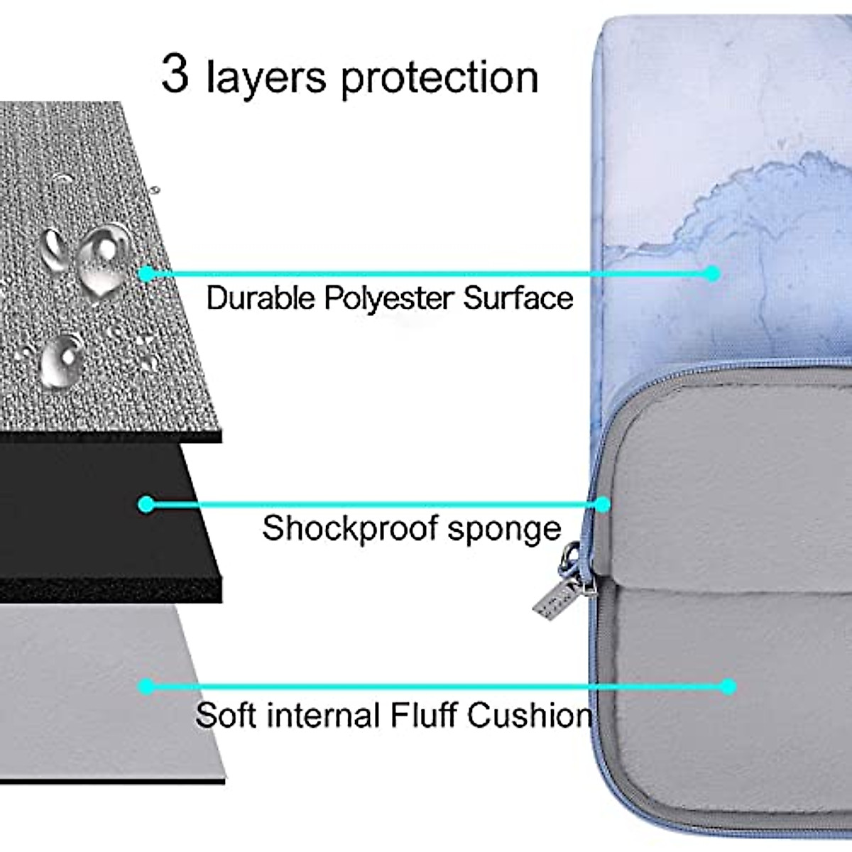 MOSISO Laptop Shoulder Bag Compatible with MacBook Air/Pro,13-13.3 inch Notebook,Compatible with MacBook Pro 14 inch 2023-2021 A2779 M2 A2442 M1, Watercolor Marble Sleeve with Trolley Belt, Blue