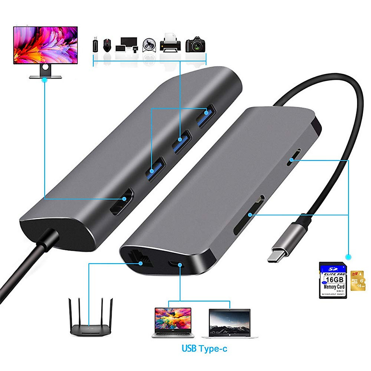 XUNMAIFHB Portable Docking Station,Type-C 8-in-1 Docking Station usb3.0 hub Computer HDMI Converter HDMI 4k, USB 3.0, SD/TF, Type-c, RJ45 Fast Transmission