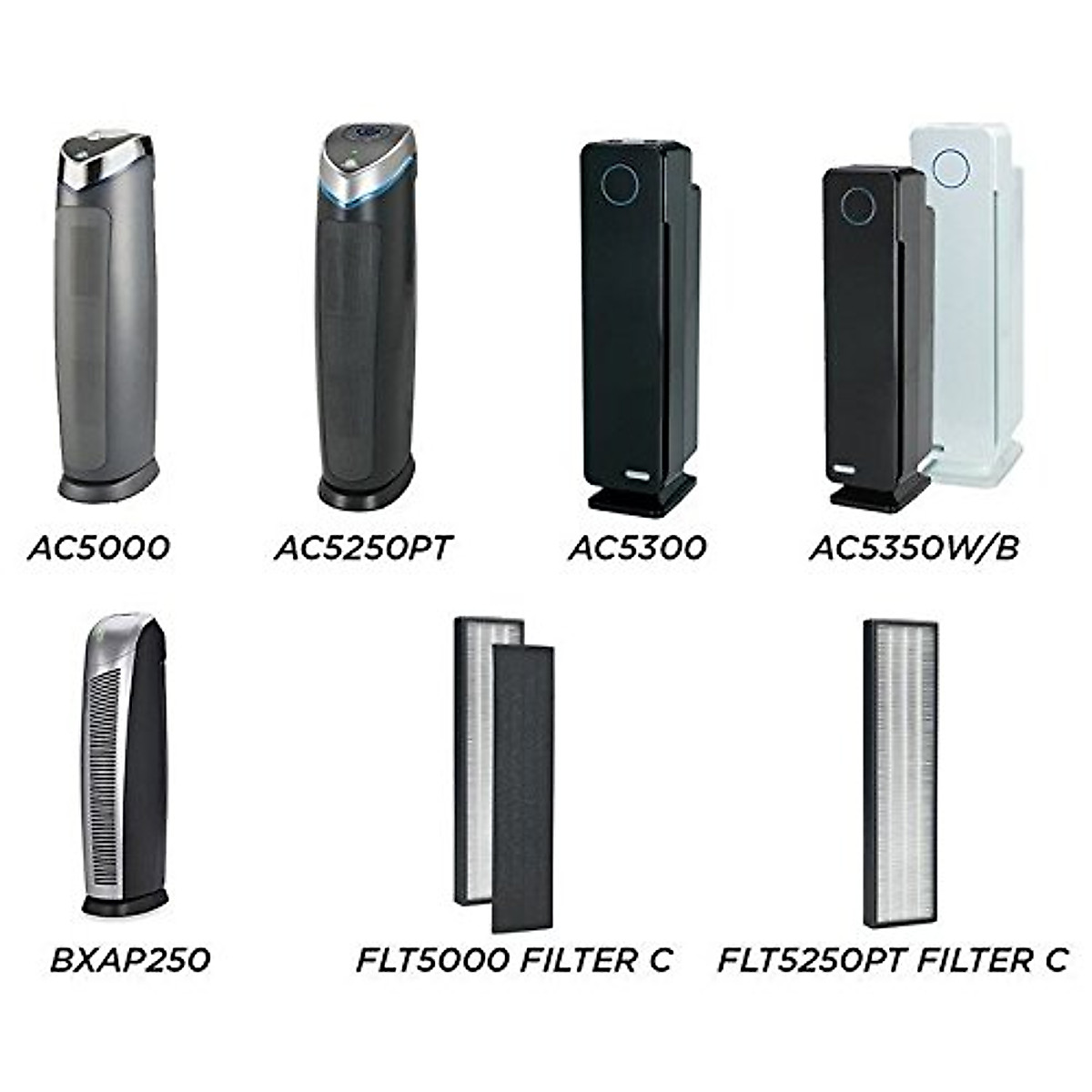 Hongfa Replacement for Guardian FLT5250PT Filter C, Filter Compatible with AC5000, AC5000E, AC5250PT, AC5350B, AC5350BCA, AC5350W, AC5300B, BXAP250, IAP-GG-125 Series Air Purifiers