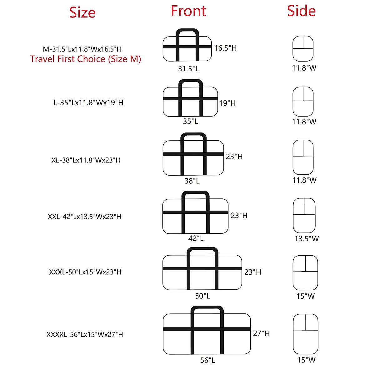 DoYiKe Extra Large Storage Duffle Bag with Zippers and Handles, Heavy Duty Blue Big Foldable Bag for Travel-38x23x11Inch