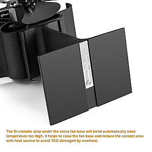 Slivek 5-Blades Fireplace Stove Fan, Silent Motors Heat Powered Wood Stove Fan Non-Electric with Thermometer for Wood Burning Stove, Pellet, Log Burner