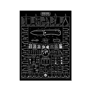 Knafs - Pocket Knife Poster - Guide to Knives - 18x24 inch – Blackout Edition Wall Art