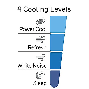 Honeywell 13 inch(s) Quietset Mini Tower Fan