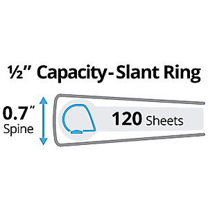 Avery Durable View 3 Ring Binder, 1/2 Inch Slant Rings, 1 White Binder (17002)