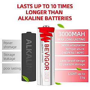Bevigor Lithium Batteries AA Size, AA Battery 48Pack, 3000mAh Double A Battery, 1.5V Lithium AA Battery, Longer Lasting Lithium Iron AA Batteries for Flashlight, Toys, Remote Control【Non-Rechargeable】