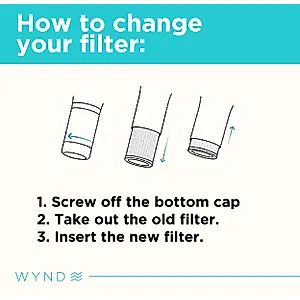 Wynd Replacement Filter for Plus and Essential Personal Air Purifier