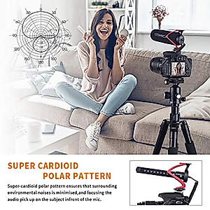 comica CVM-V30 LITE Video Microphone,Super-Cardioid Condenser On-Camera Shotgun Microphone for Canon Nikon Sony Panasonic DSLR Cameras,Mic for iPhone Android Smartphone with 3.5mm Jack(Red)