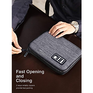 Luxtude Electronics Organizer bag, Portable Cord/Cable Storage, Compact Tech Bag & Charger Case, Travel Essentials for Electronics Items/USB/SD/Charger