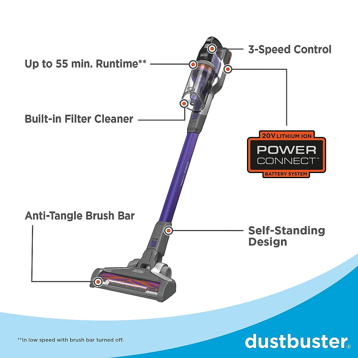 BLACK+DECKER Powerseries Extreme Cordless Stick Vacuum Cleaner for Pets, Purple (BSV2020P)