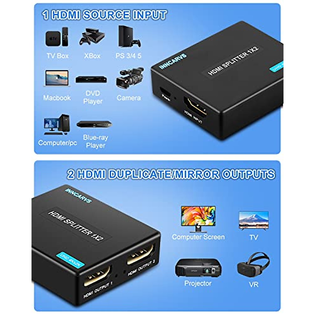 HDMI Splitter 1 in 2 Out with HDMI Cable, 4K 1x2 HDMI Splitter for Dual Monitors HD 1080P 3D Splitter, Supports HDCP1.4, Xbox PS3/4/5 Sky Box Fire Stick DVD Player(1 HDMI Source to 2 HDMI Displays)