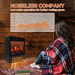 Electric Fireplace Heaters for Indoor Use, 750W/1500W Space Heater Fireplace with LED Realistic Flame & Remote, Portable Fireplace Heater for Home Office