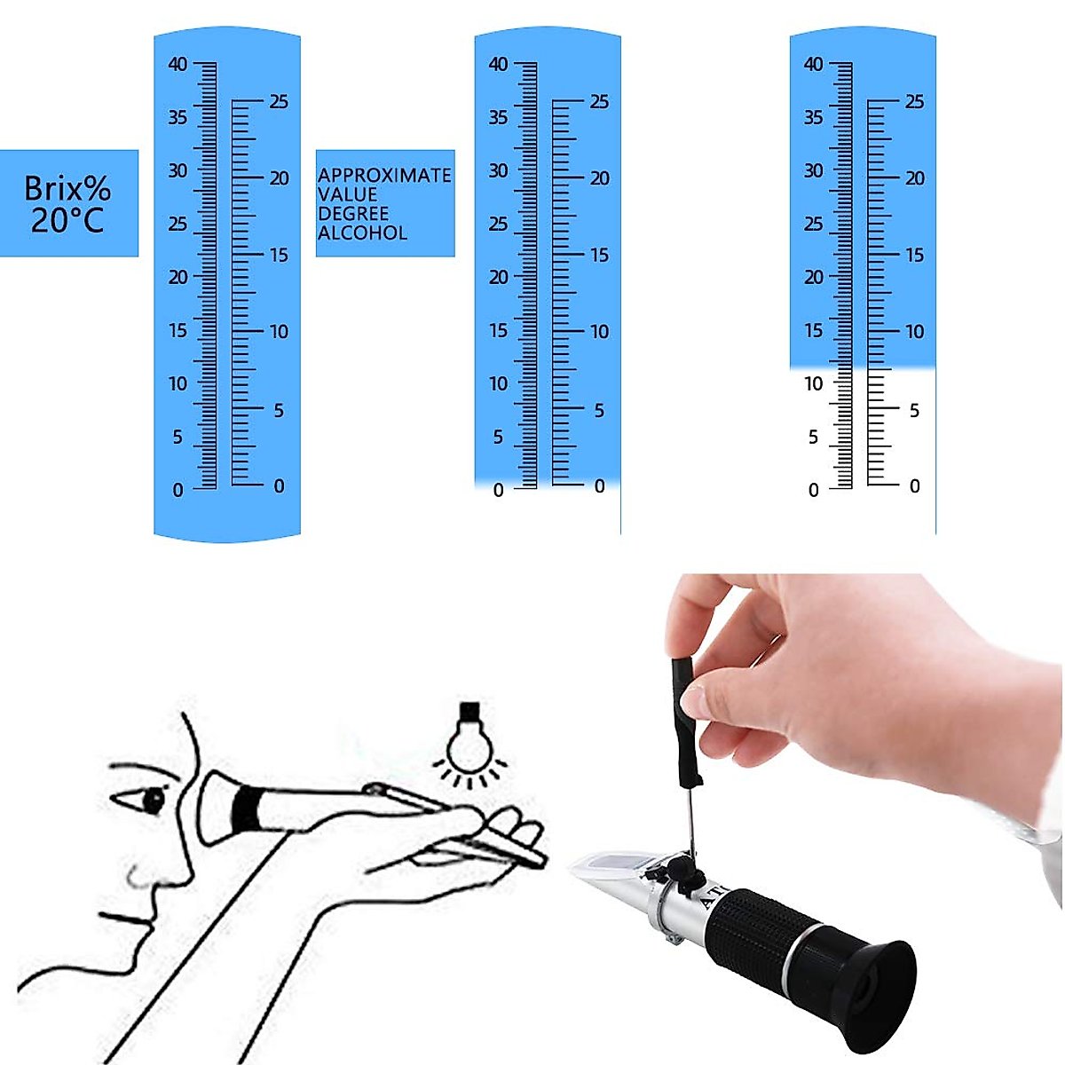 Abuycs Wine Refractometer for Testing Grape Wine Brewing, Wine Making, Measuring Sugar Content in Original Grape Juice, Predicting The Wine Alcohol Degree, Dual Scale of 0-40% Brix & 0-25% vol Alcohol