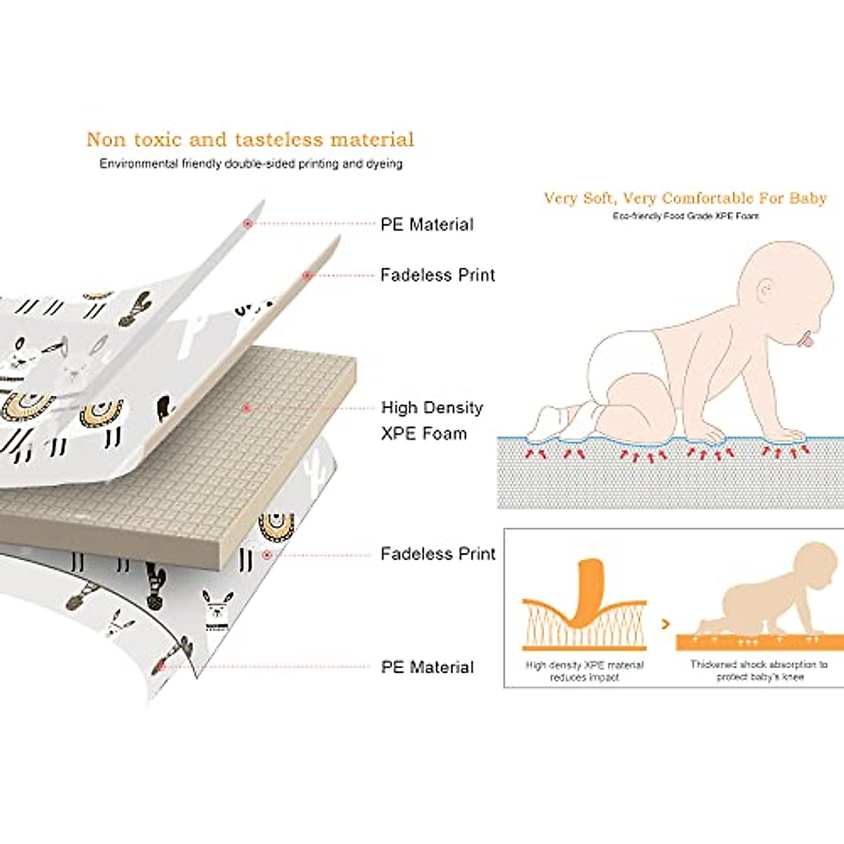 Baby Play Mat Palymat Foldable LXIAOY Extra Large Crawling Pad Reversible Portable for Outdoor and Travel (Gray)