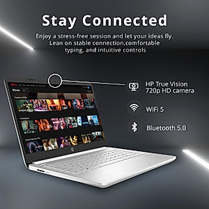 HP 14" FHD BrightView Laptop, Intel Core i3-1125G4, 8GB RAM, 256GB PCIe SSD, Intel UHD Graphics, HD Webcam, Wi-Fi 5, Bluetooth, Sliver, Win 11, 32GB USB Card