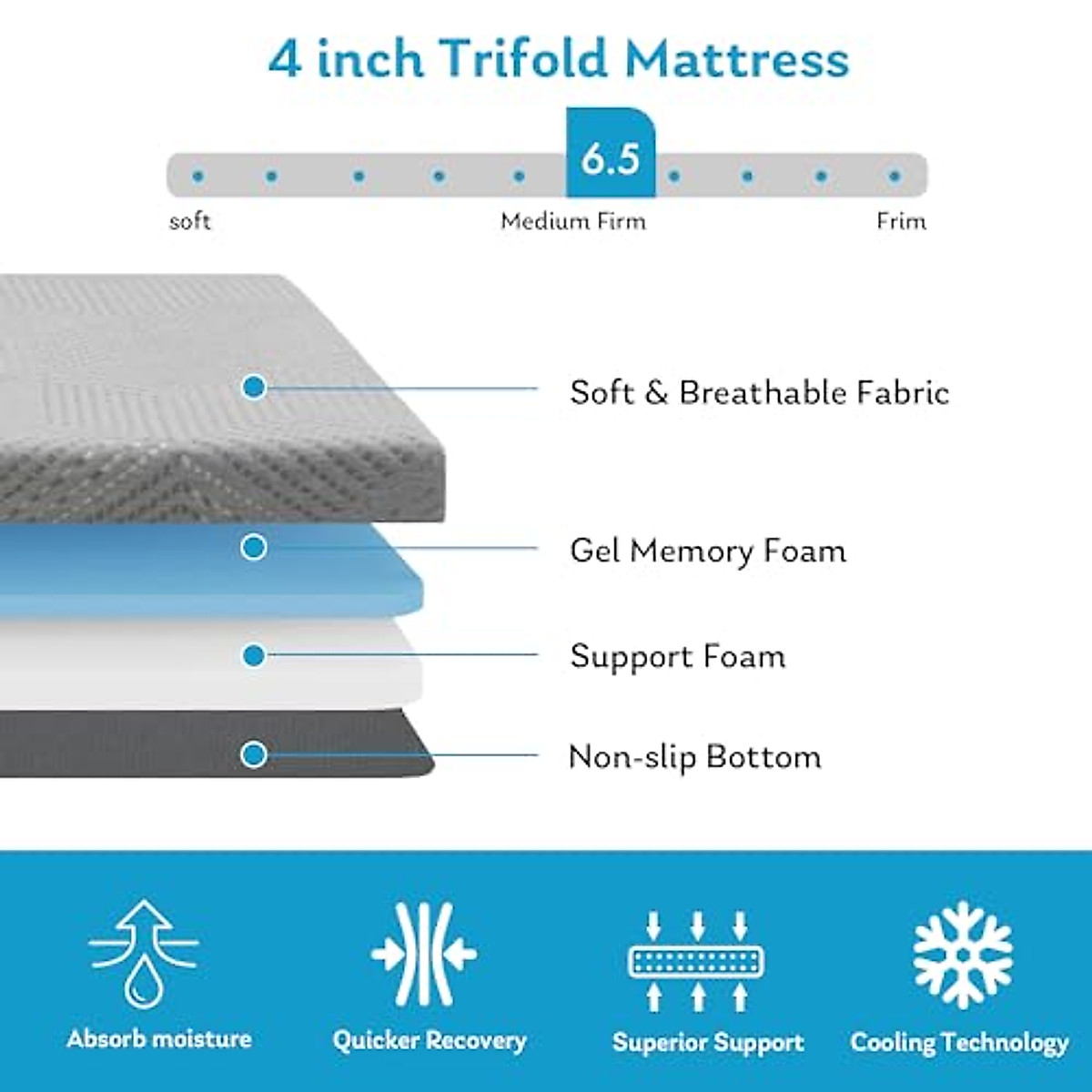 Folding Mattress Single Size with Storage Bag, 4 inch Trifold Mattress with Breathable & Washable Cover Portable Foldable Mattress for Traveling, Camping, Guests, 75" L x 35" W