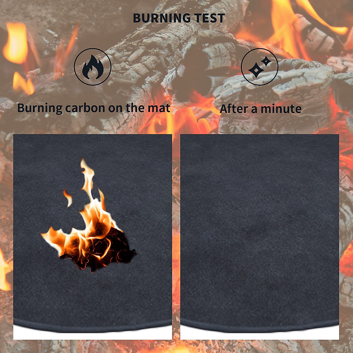 Fire Pit Mat Fireproof Mat Chimineas for Deck,Protection Grill & Patio Fire Pit Pad Hearth Rug, Fireproof Mat, Deck Protector for Wood Burning Fire Pit, Gas Fire Pit, Charcoal Grill (36 Inch)