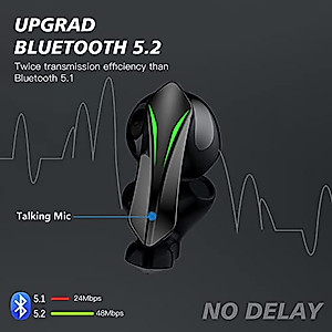 Gaming Wireless Earbuds,3D Touch Bluetooth 5.2 in-Ear Game Earphones with Microphone 40ms Low Latency IPX7 Waterproof，with Breathing Light,360°Stereo Sound & Deep Bass Bluetooth Gaming Earbuds