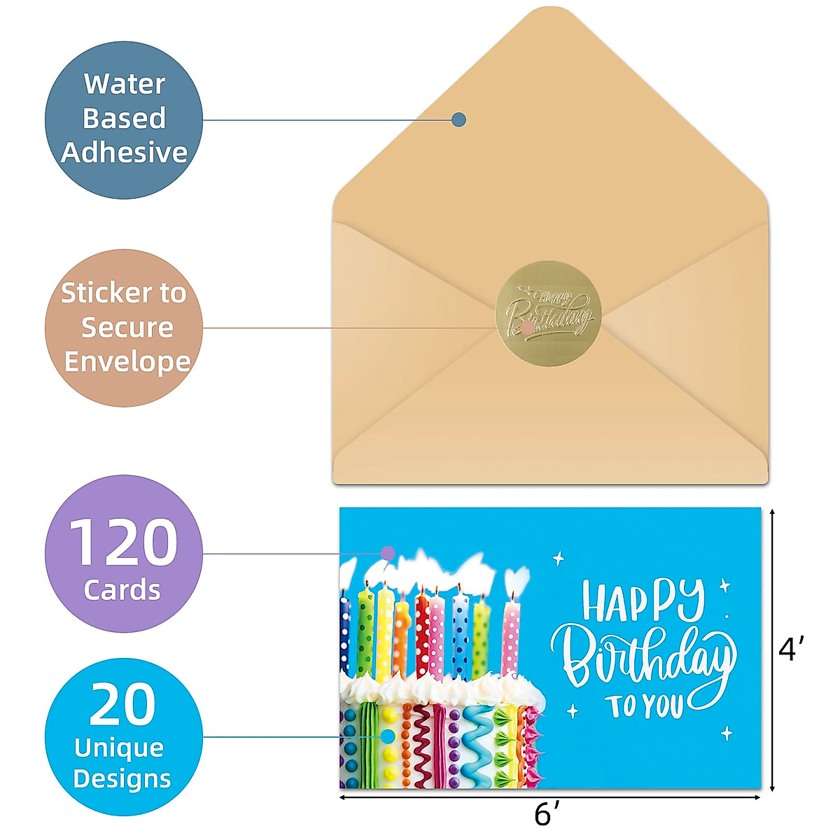 120 Happy Birthday Cards with Envelopes, Birthday Cards Bulk with Short Generic Message Inside, 20 Unique Designs, 4x6 inches, Birthday Cards Assortment for Business and Personal