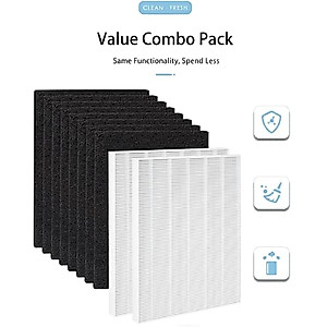 Fil-fresh Airmega AP-1512HH Air Purifier Replacement Filter for Coway, 2-Pack