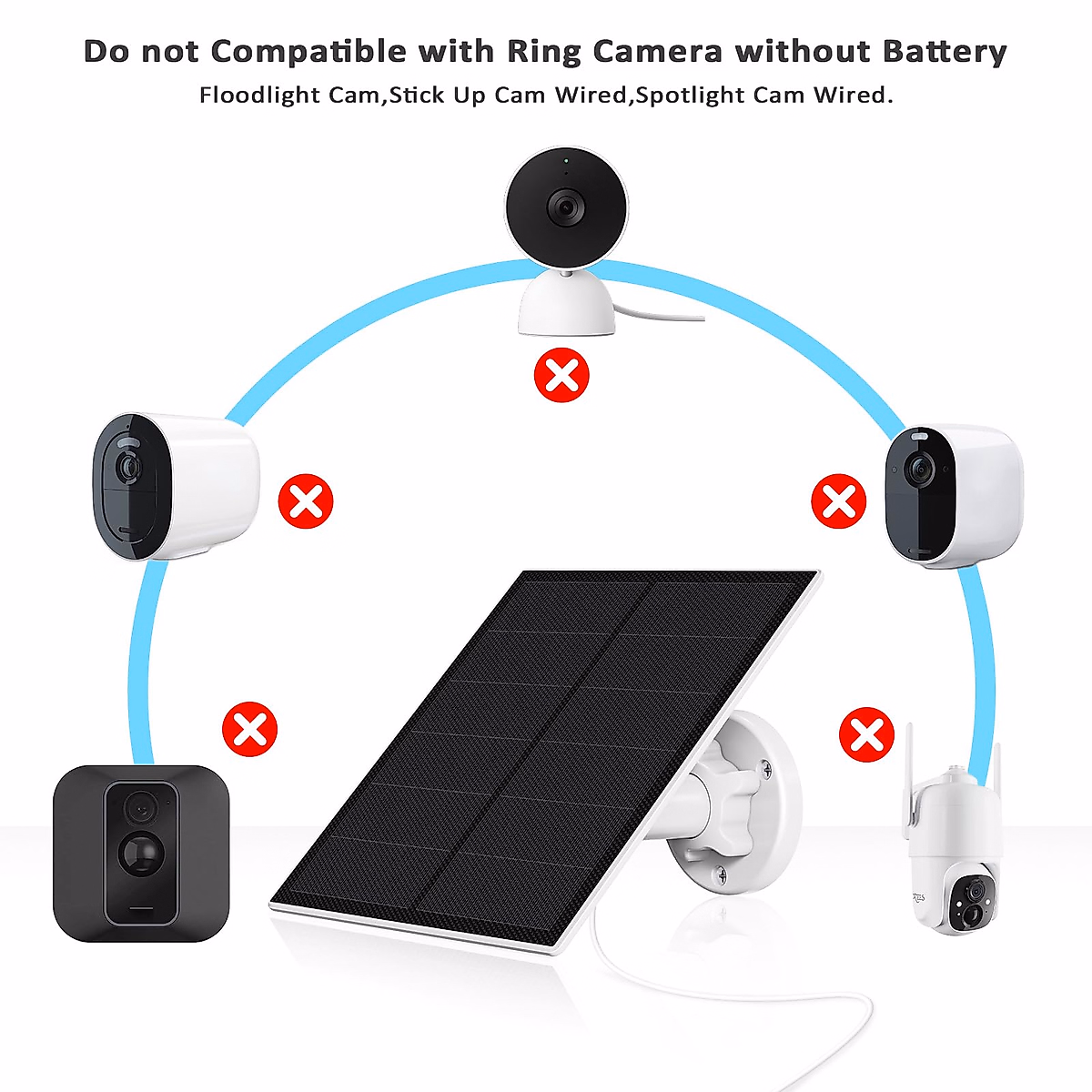 Solar Panel for Ring Camera,5W Ring Solar Panel,Ring Camera Solar Panel Compatible with Ring Spotlight Cam Battery & Ring Stick Up Cam Battery,Ring Stick Up Cam 2nd & 3rd Gen with Barrel Plug (1 Pack)