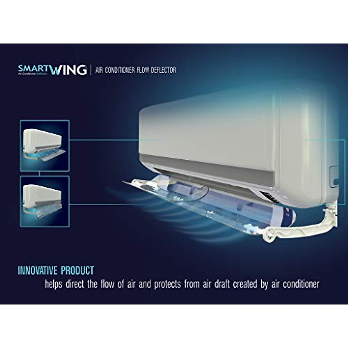 Flow Deflector for Air Conditioner, Split Unit Baffle Shield, Adjustable Wing for AC Wall Unit